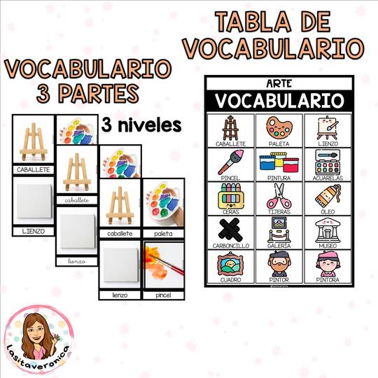 Profes Papel Tijera Vocabulario Arte. / Art vocabulary.