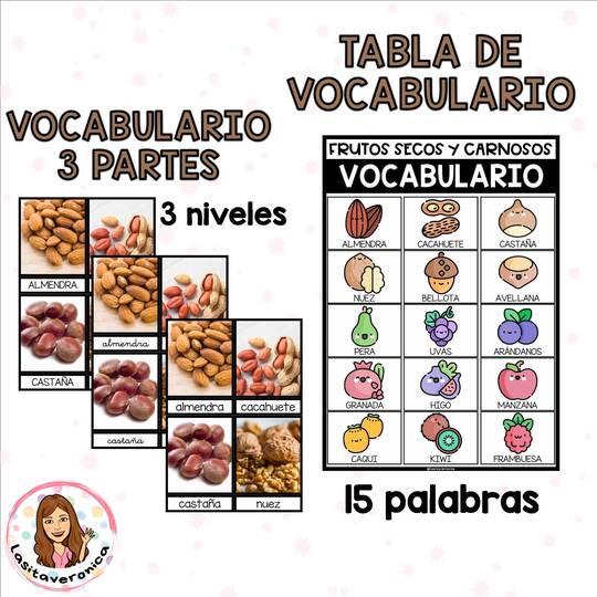 Profes Papel Tijera Vocabulario otoño / Autumn Vocabulary. Fall ...