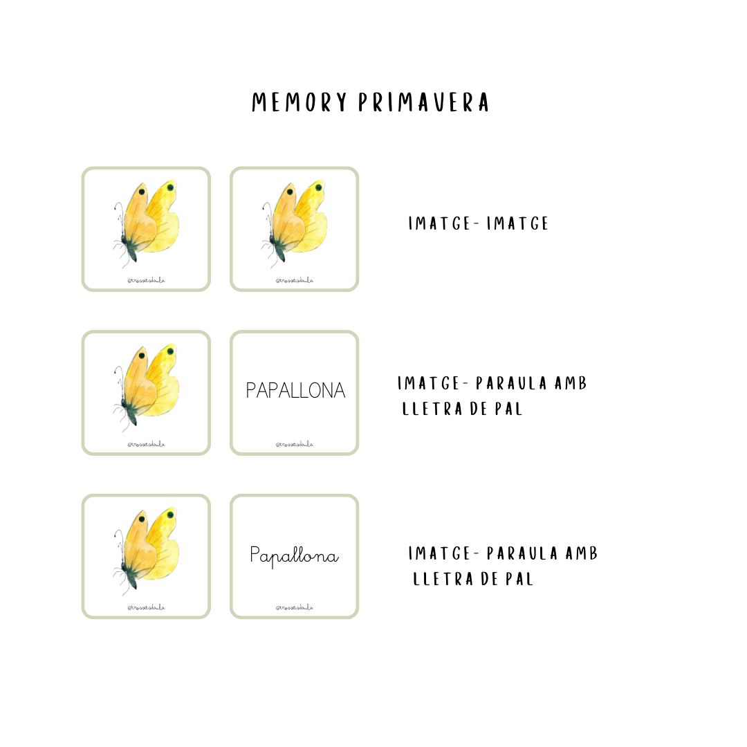 Profes Papel Tijera PACK DE JOCS DE PRIMAVERA: DÒMINO, MEMORY I DOBBLE