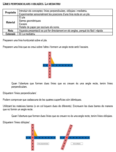 Profes Papel Tijera Montessori Primària: Àlbum de Geometria