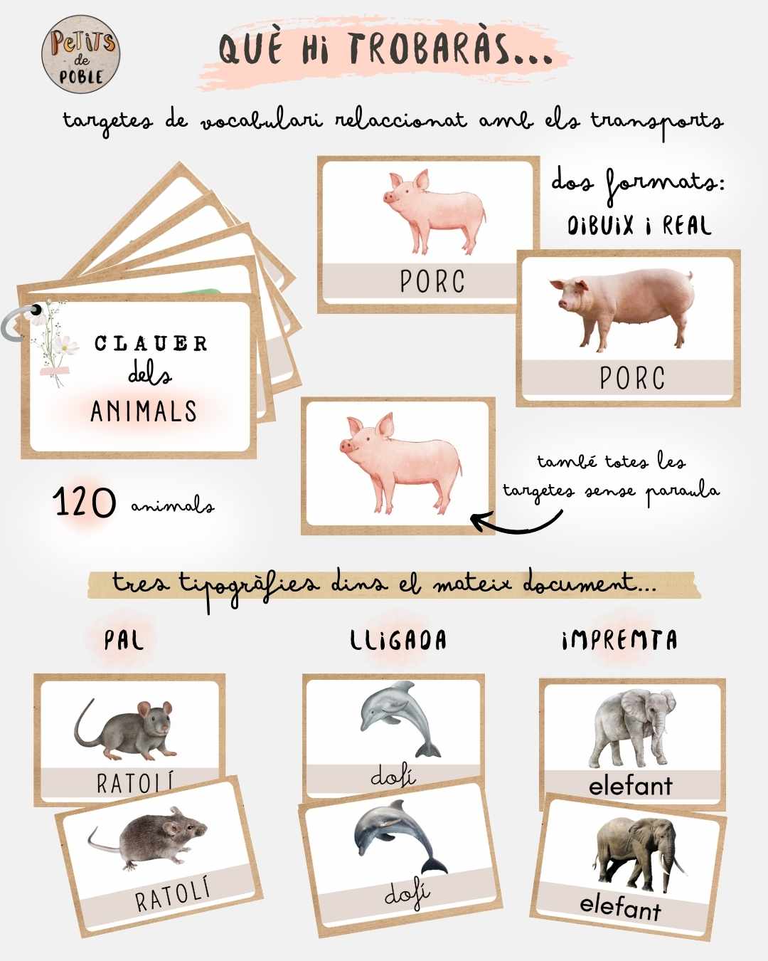 Profes Papel Tijera llavero vocabulario animales