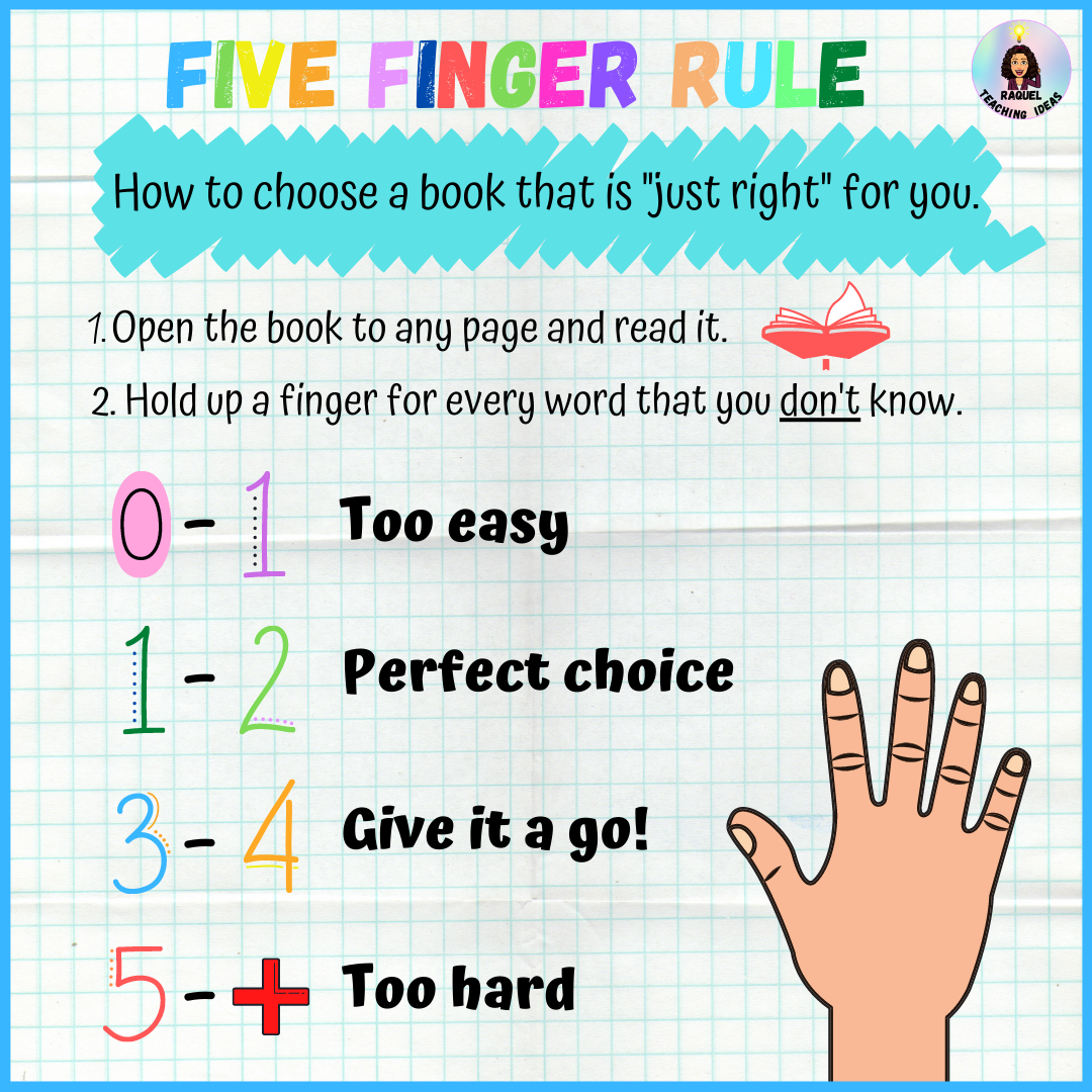 Profes Papel Tijera Five Finger Rule Poster Profes Papel Tijera Five Finger Rule Poster