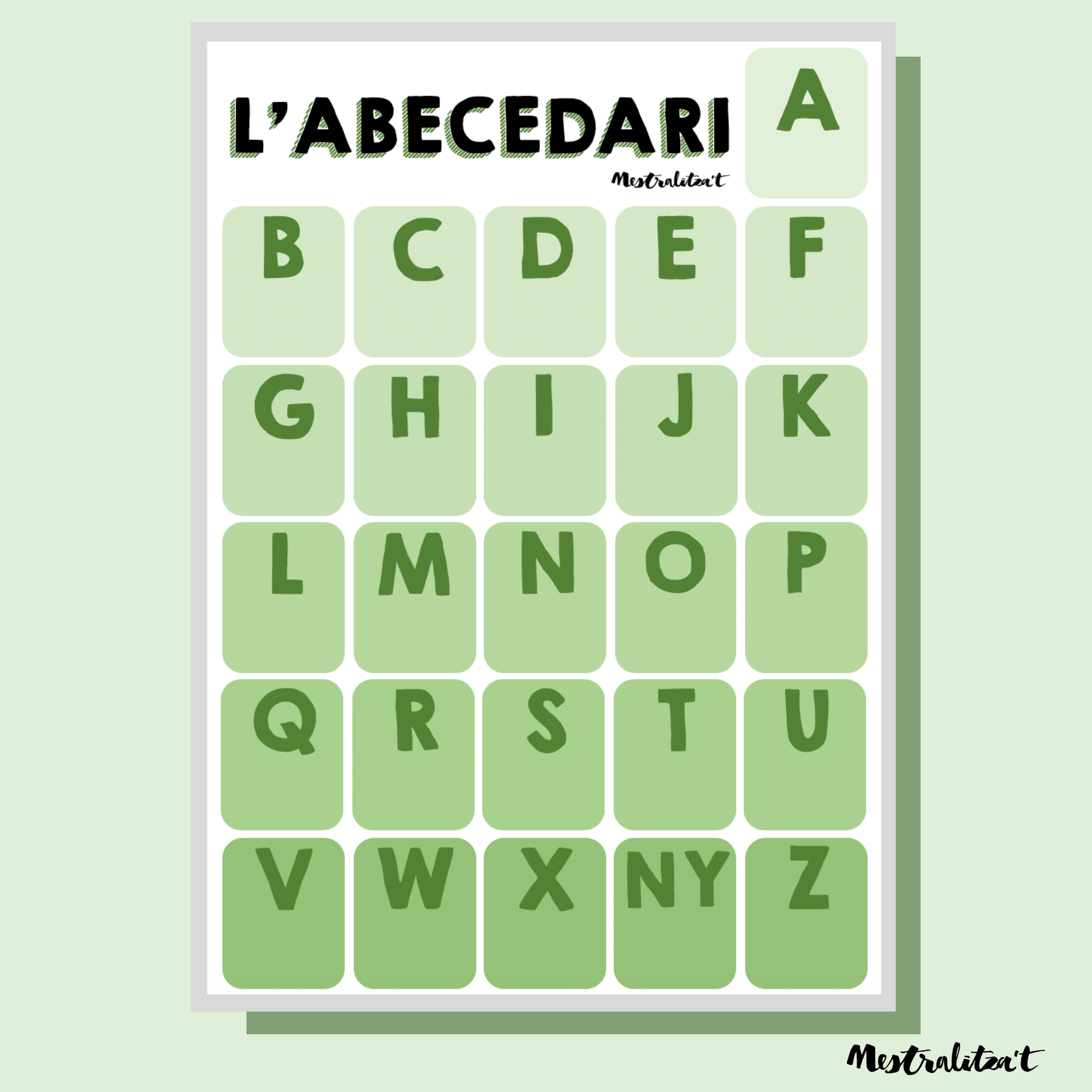 Profes Papel Tijera ABECEDARI D'AULA