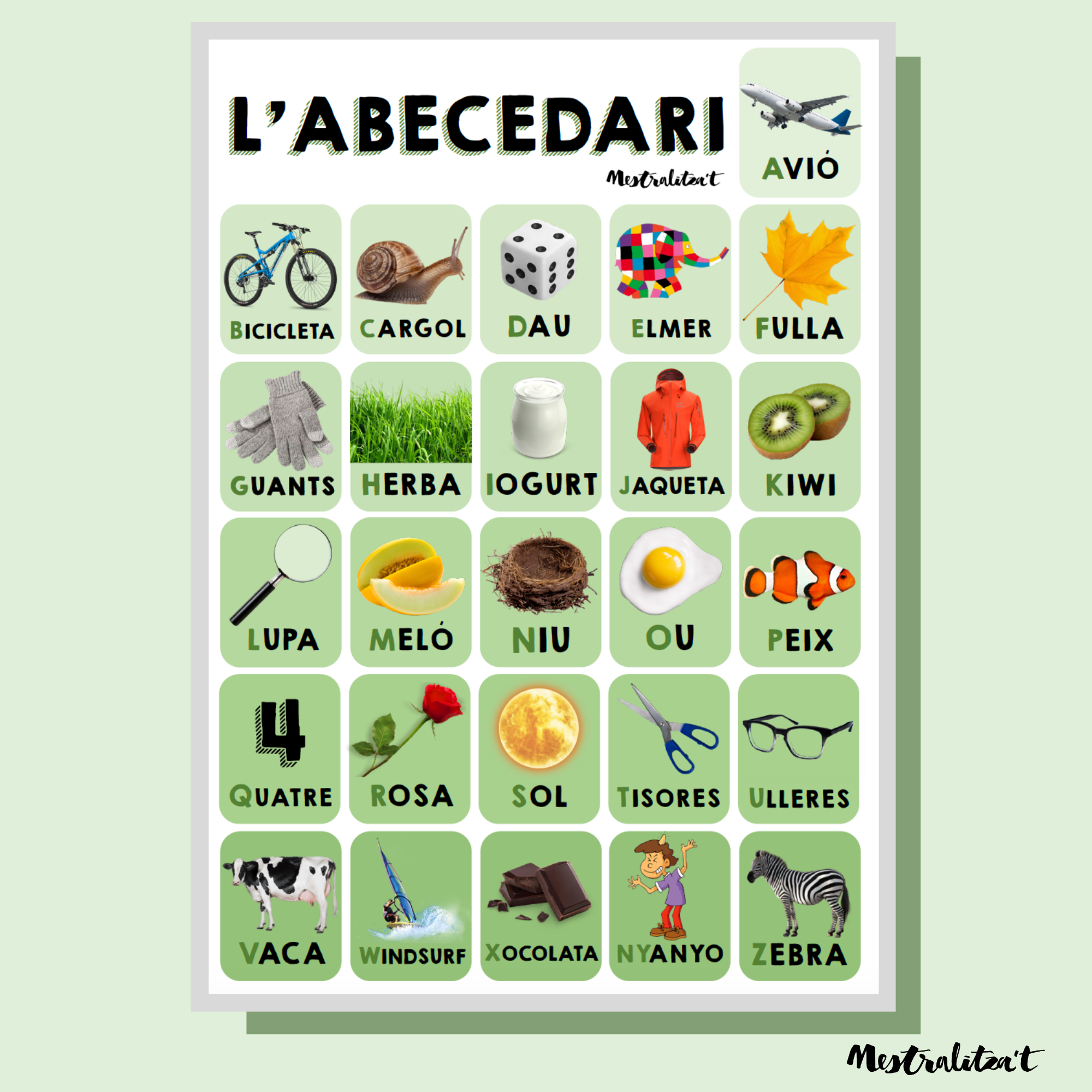 Profes Papel Tijera ABECEDARI D'AULA