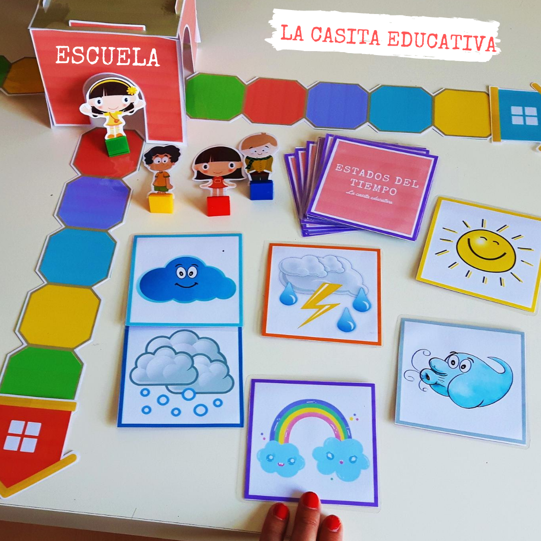 Profes Papel Tijera ESTADOS DEL TIEMPO