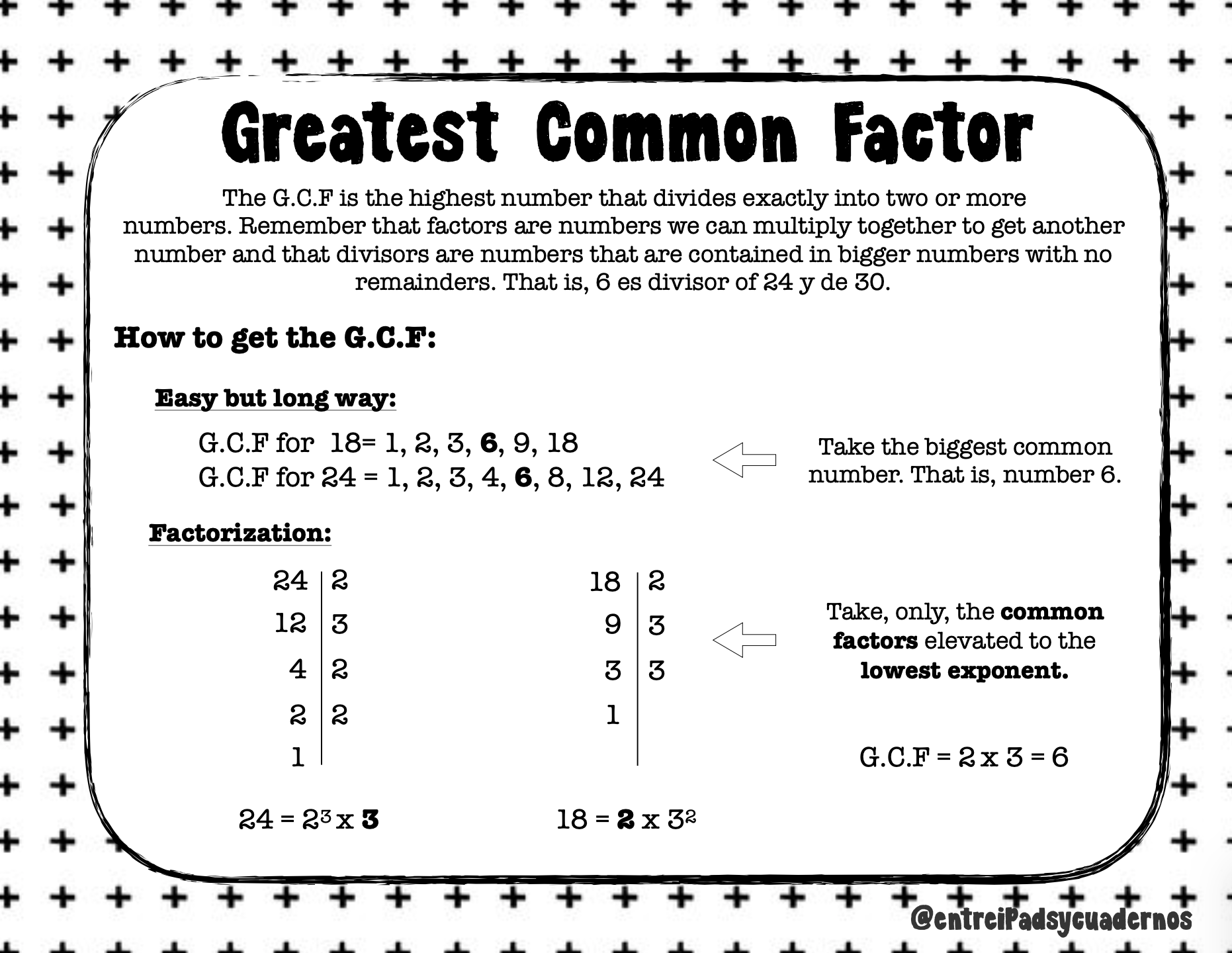 Profes Papel Tijera Least Common Multiple and Greatest Common Factor ...