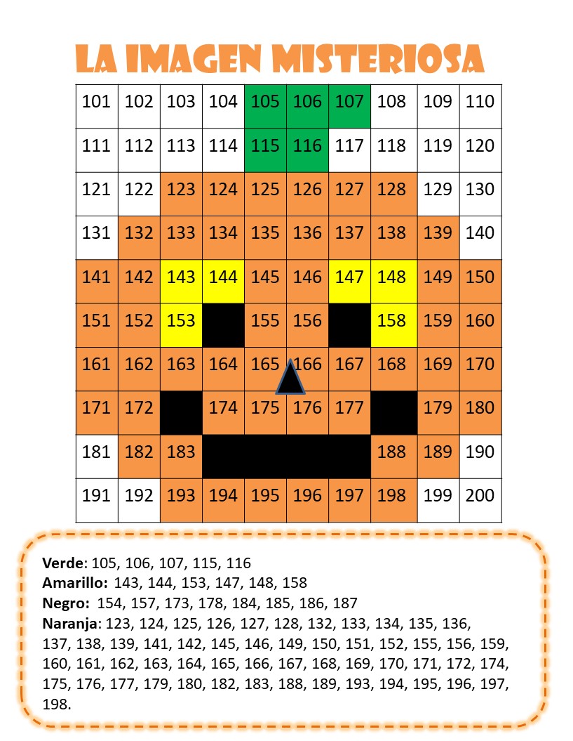 Profes Papel Tijera Actividad matemática de Halloween: Imagen ...