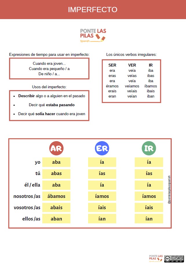Profes Papel Tijera Imperfecto | tabla | Recurso de ELE