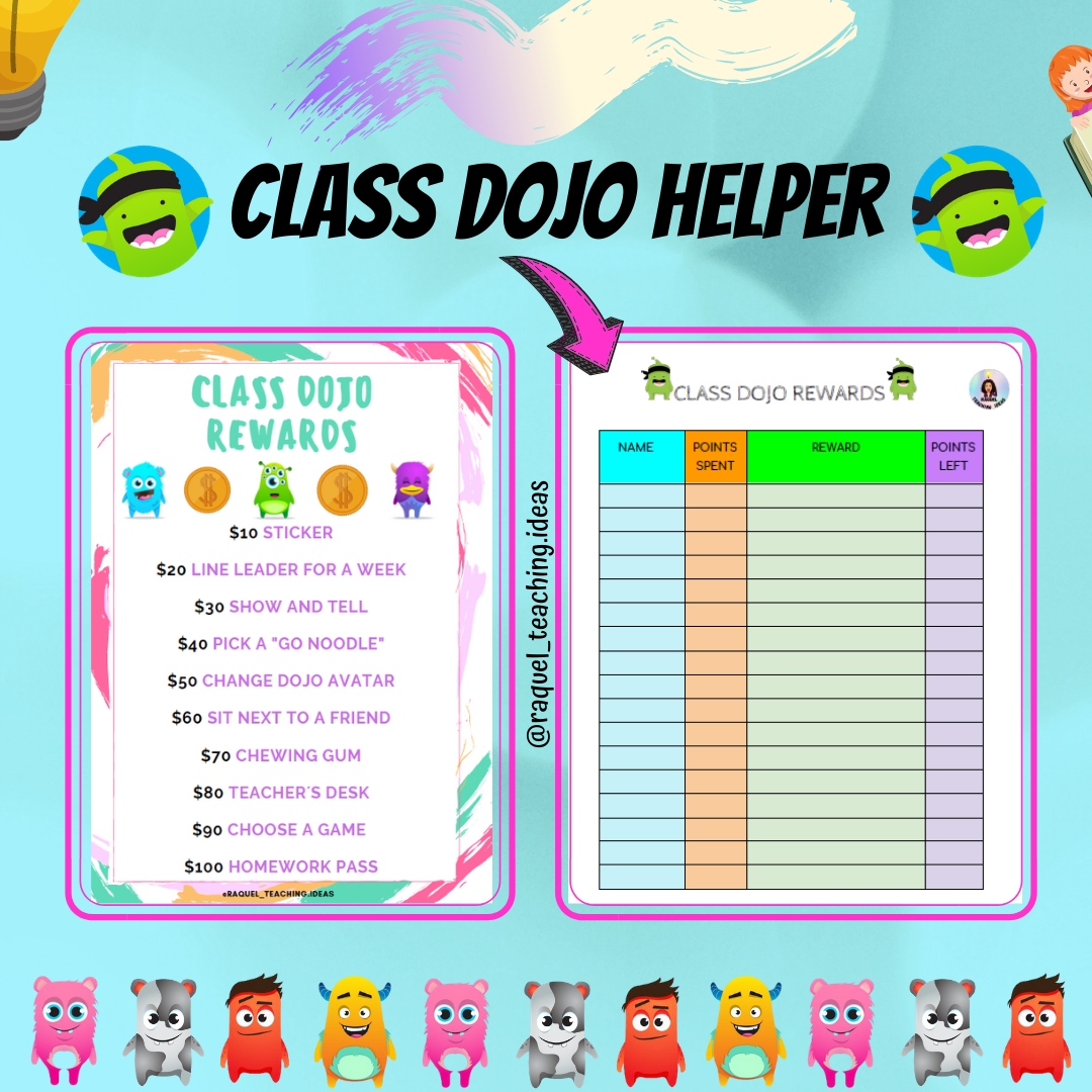 Profes Papel Tijera Class Dojo helper (rewards)