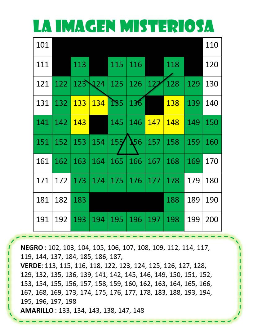 Profes Papel Tijera Actividad matemática de Halloween: Imagen ...