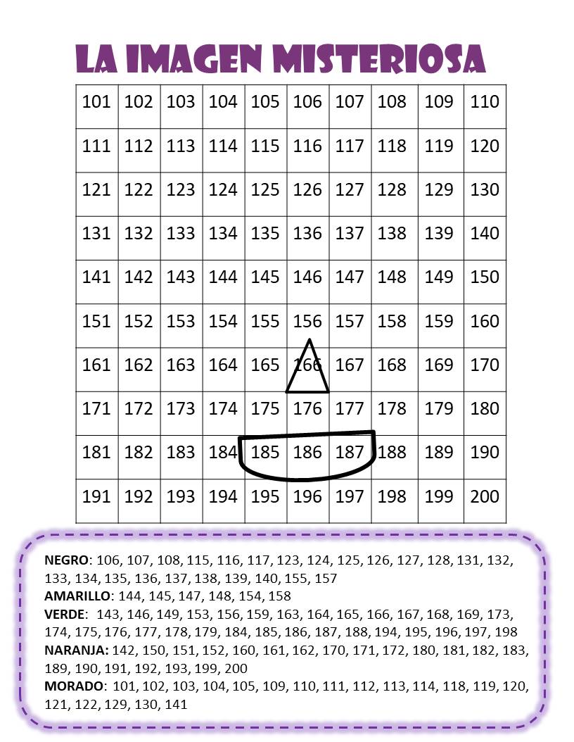 Profes Papel Tijera Actividad matemática de Halloween: Imagen ...