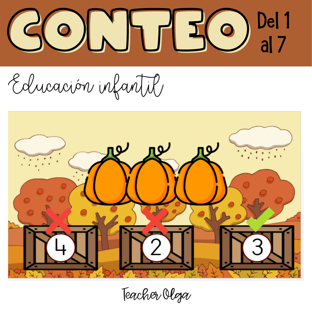 Profes Papel Tijera Juego Interactivo Conteo