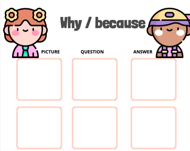 Profes Papel Tijera Creación de preguntas con WHY / respuesta con BECAUSE