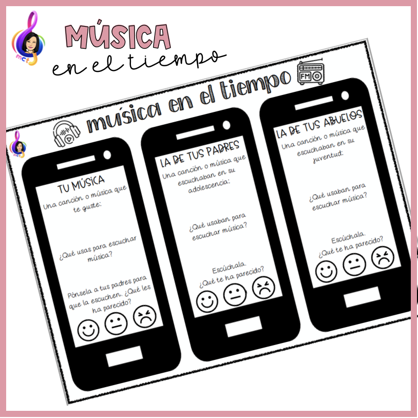 Profes Papel Tijera MÚSICA EN EL TIEMPO