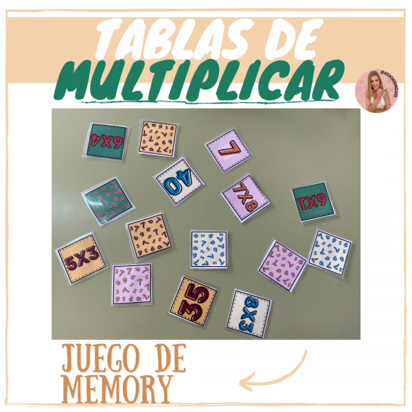 Profes Papel Tijera Recursos