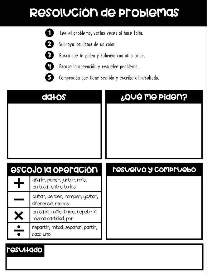 Profes Papel Tijera Plantilla resolución de problemas 3º