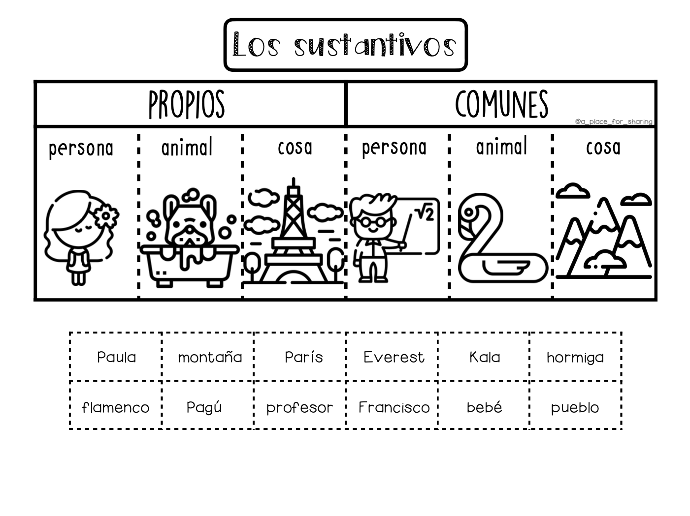 Profes Papel Tijera Los sustantivos
