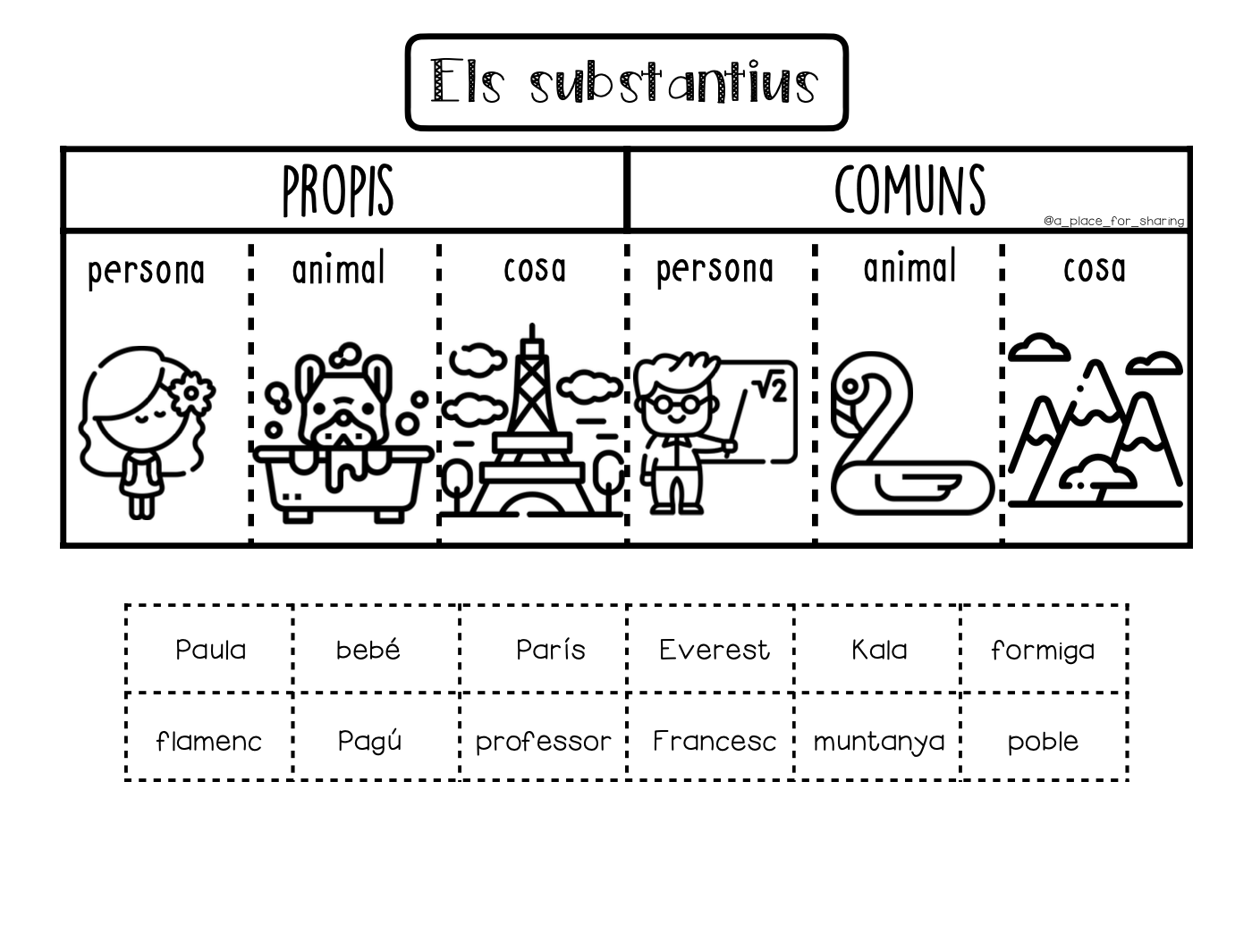 Profes Papel Tijera Els substantius