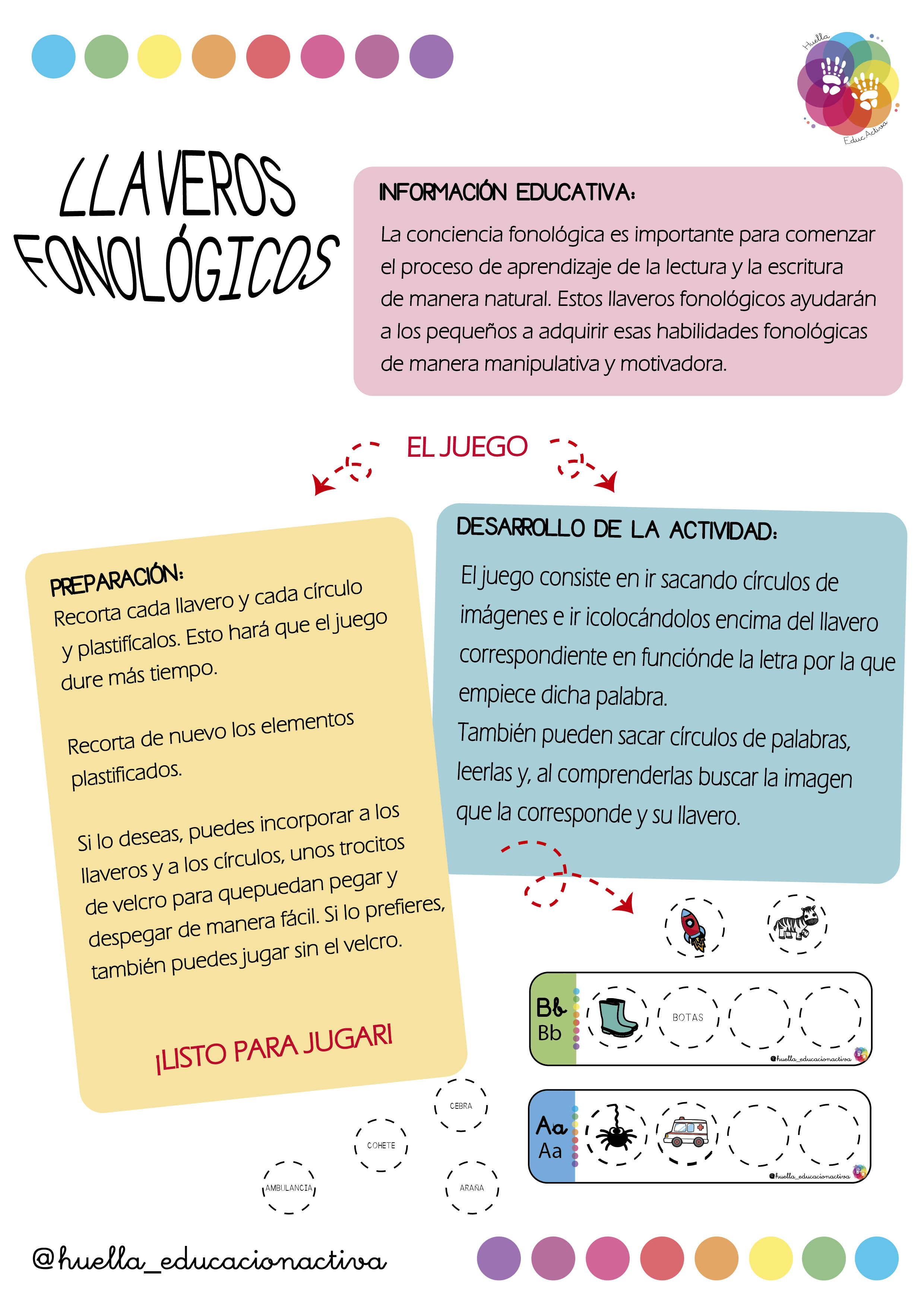 Profes Papel Tijera Llaveros fonológicos