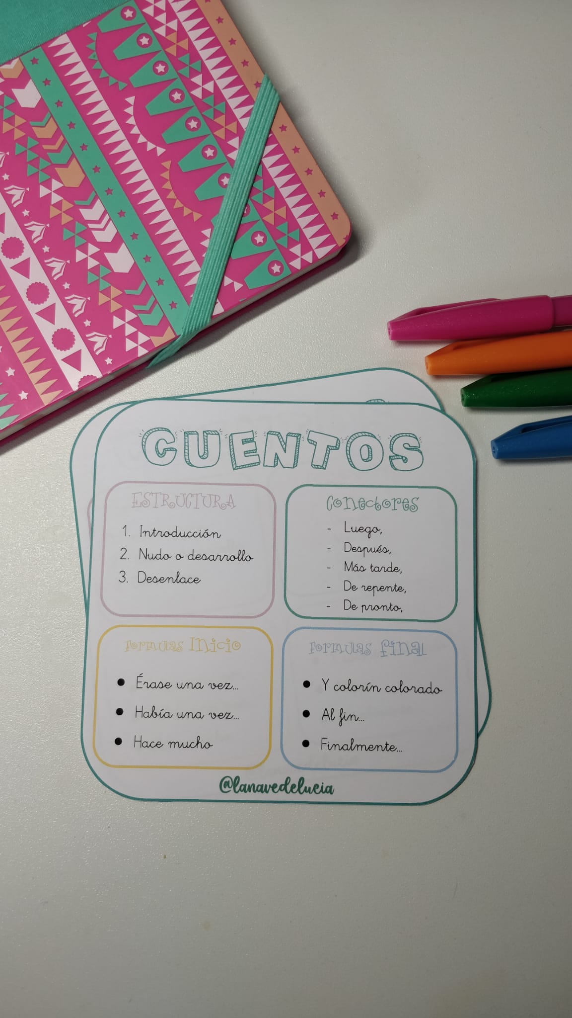 Profes Papel Tijera Elaboración cuentos