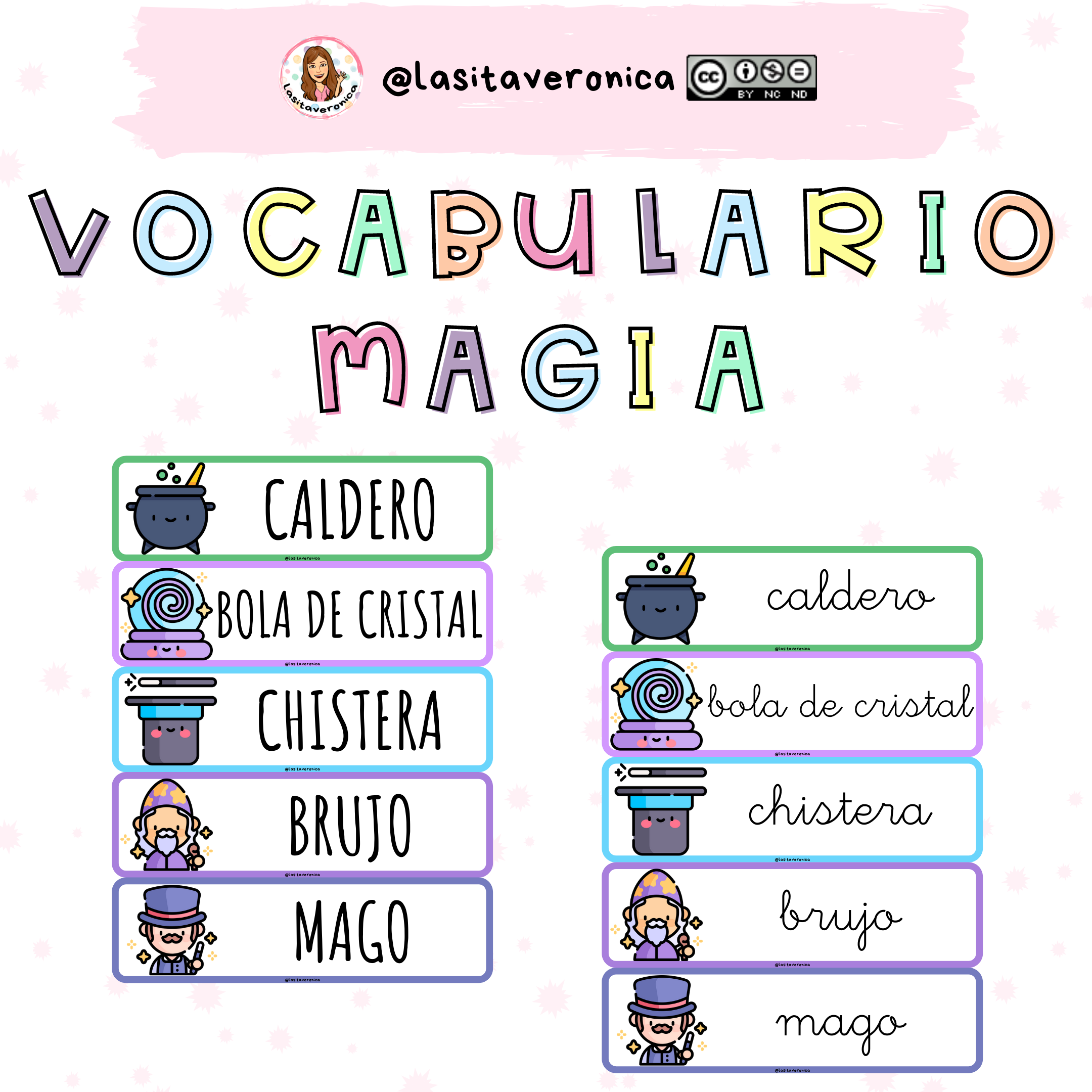 Profes Papel Tijera Vocabulario Magia / Magic vocabulary