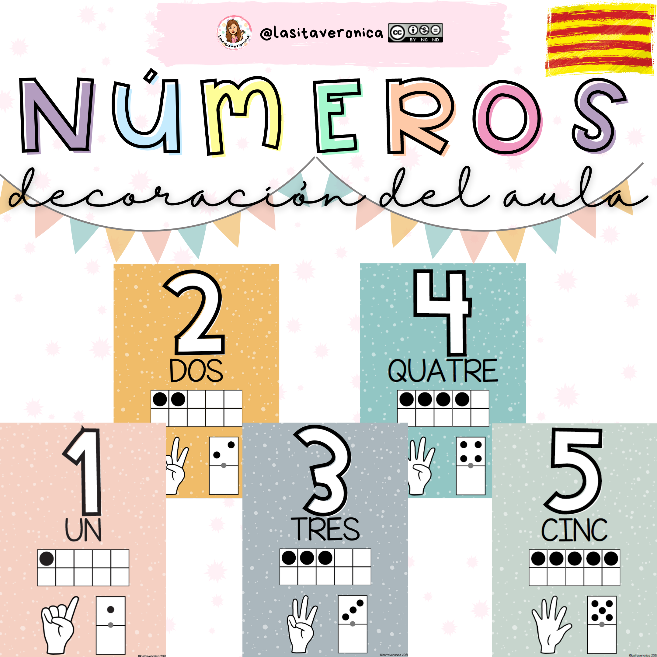 Profes Papel Tijera Los números. Decoración el aula. Catalán / Els ...