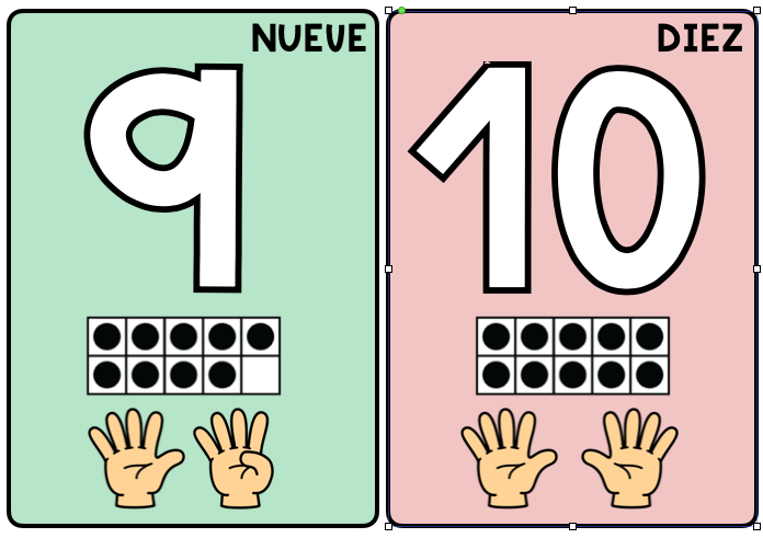 Profes Papel Tijera Números 1-10 en castellano