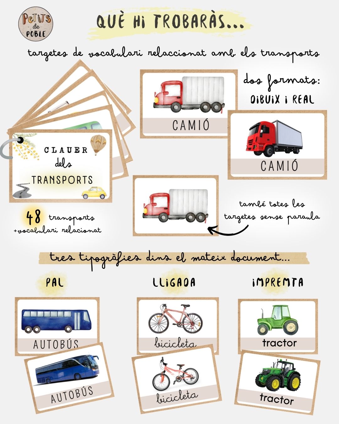 Profes Papel Tijera clauer dels transports